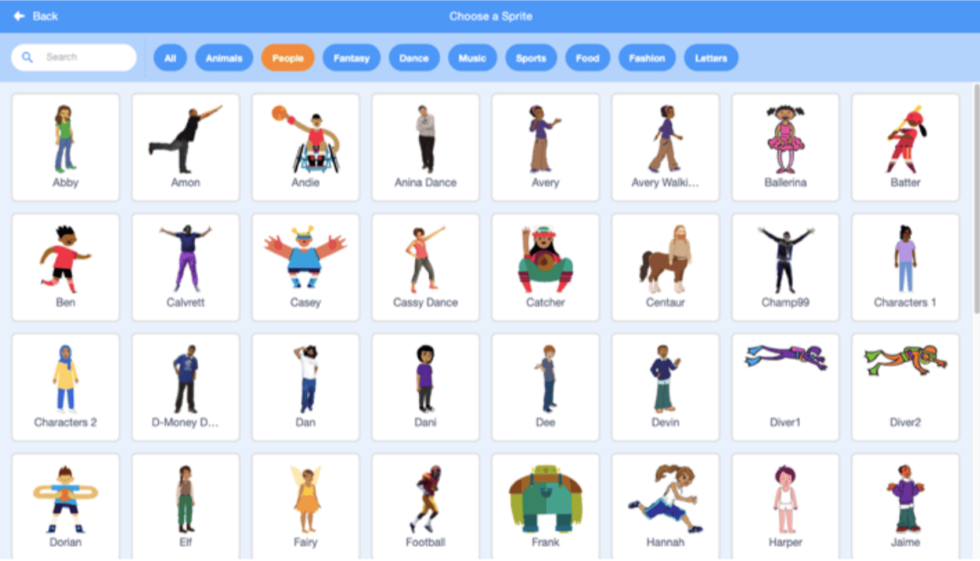 Create a Birthday Scratch Project: A Step-by-Step Guide - BrightChamps Blog