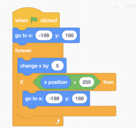 How To Create A Flying Game In Scratch [Quick Tutorial] - BrightChamps Blog