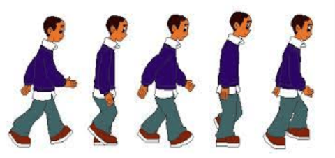 Scratch Tool for Grouping: How to Group Sprites in Scratch ...