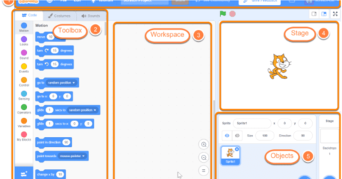 Scratch 101: How to create your first Scratch project - BrightChamps Blog