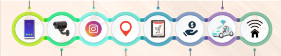 5 Best AI Resources For Kids: Teach Your Kids All About AI ...