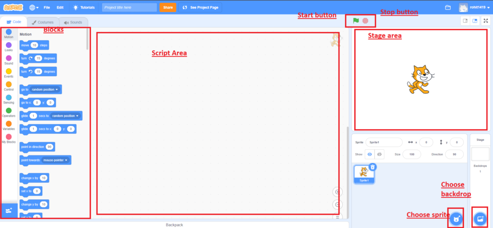 How To Create The Viral Fruit Ninja Game In Scratch: Beginners Guide ...