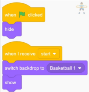 How To Create A Start Screen In Scratch: Repeat, If/Else, Broadcast ...