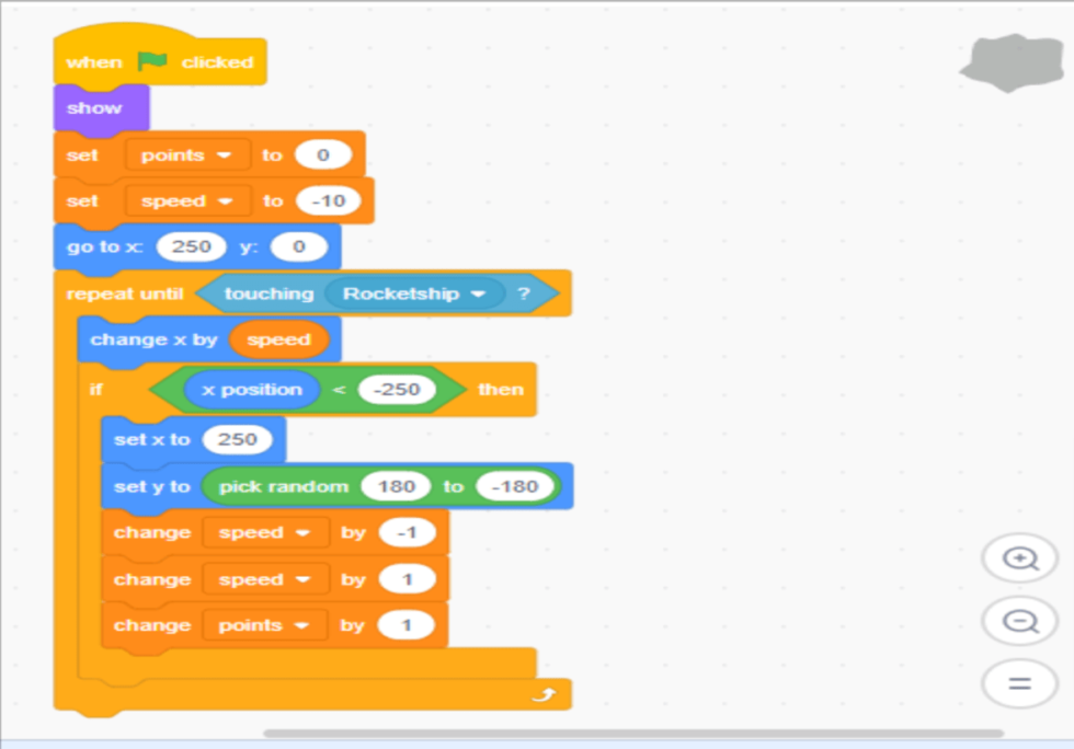 How To Create A Fun Space Adventure Game In Scratch: Simple Coding ...