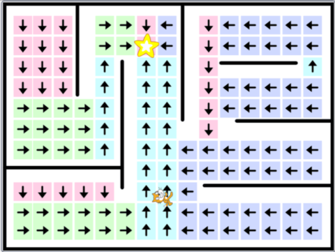 How To Make A Simple Pathfinding Game In Scratch - BrightChamps Blog