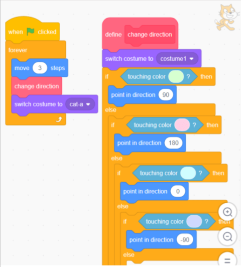 How To Make A Simple Pathfinding Game In Scratch - BrightChamps Blog