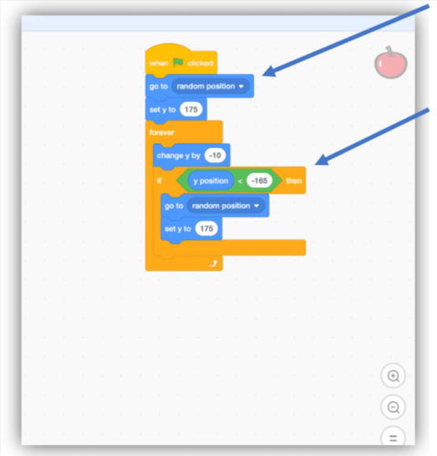 How To Make An Interesting Apple Catcher On Scratch - BrightChamps Blog
