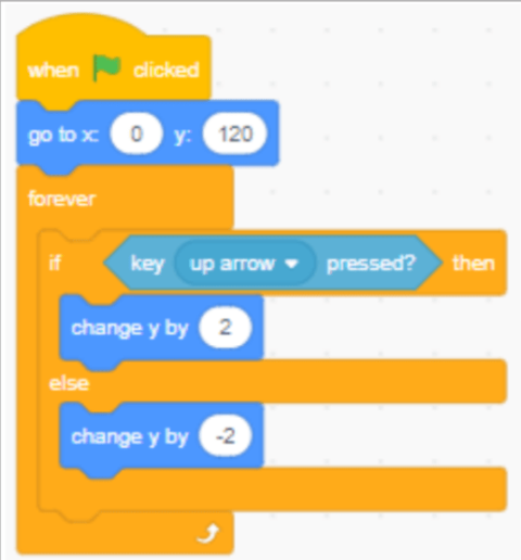 How To Create A Rocket Lander Game in Scratch [2023 Tutorial]