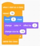 How To Create A Rocket Lander Game in Scratch [2023 Tutorial]