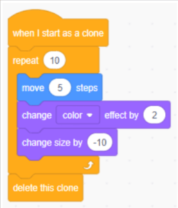 How To Create A Rocket Lander Game in Scratch [2023 Tutorial]