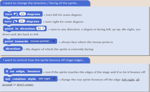 Scratch Programming: A Complete Guide to Scratch Coding for Kids ...