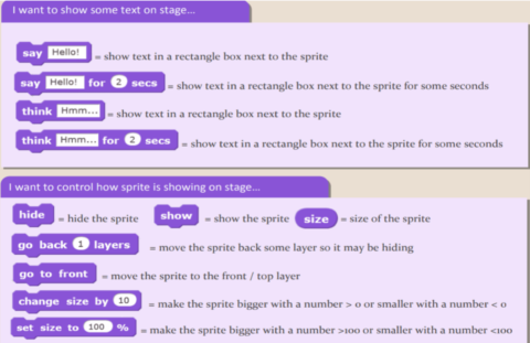 Scratch Programming: A Complete Guide to Scratch Coding for Kids ...