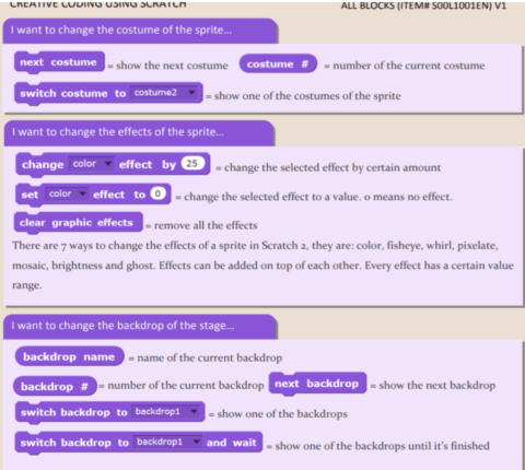 Scratch Programming: A Complete Guide to Scratch Coding for Kids ...