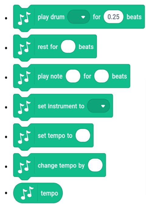 Scratch Programming: A Complete Guide to Scratch Coding for Kids ...