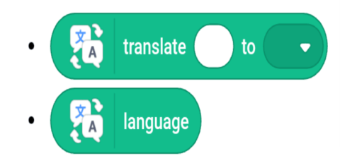 Scratch Programming: A Complete Guide to Scratch Coding for Kids ...