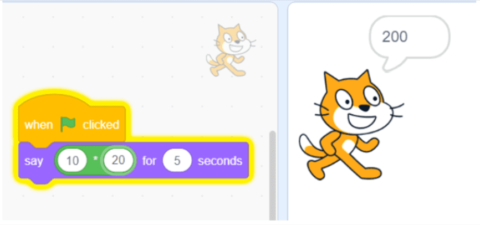 What Are The Arithmetic Operators In Scratch: Improving Maths With Scratch - BrightChamps Blog