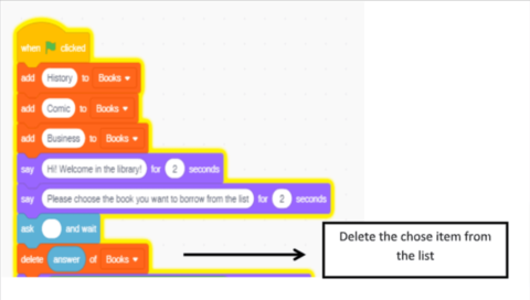 Your Key to Scratch Success: An Expert Guide to Mastering Scratch List