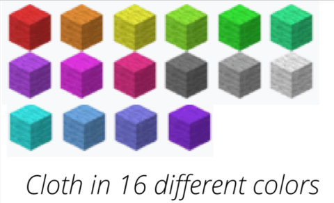 21 Minecraft Blocks Mojang Had To Remove - BrightChamps Blog