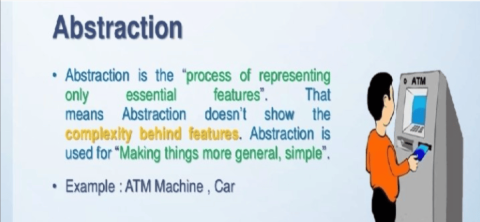 OOPS Concepts in Java for Kids (With Examples) - BrightChamps Blog