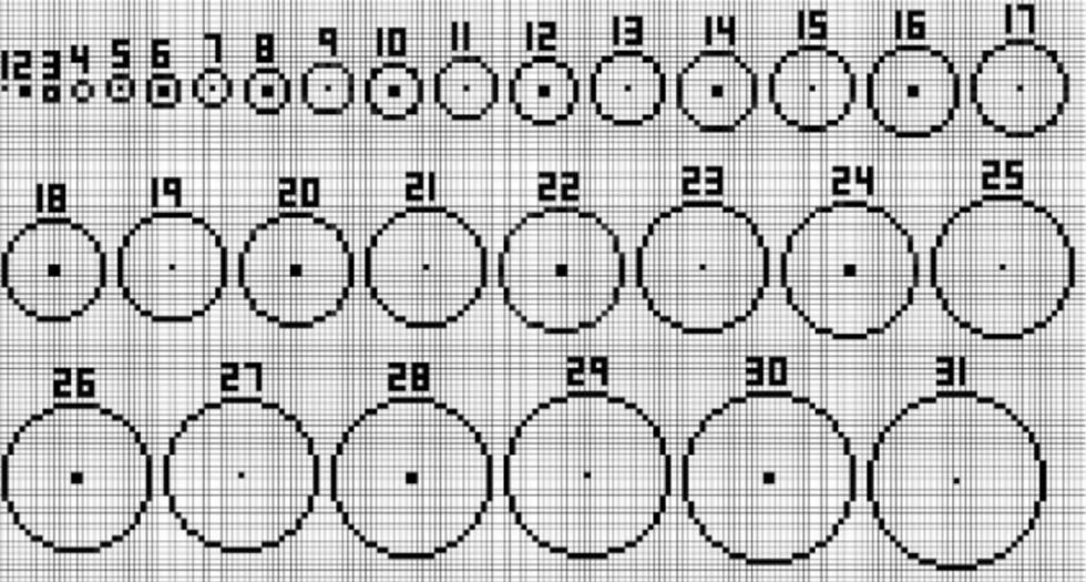 Minecraft Circle Chart: Top Tools to Generate Minecraft Circle ...