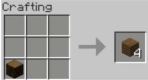 How to create an Armor Stand in Minecraft - BrightChamps Blog