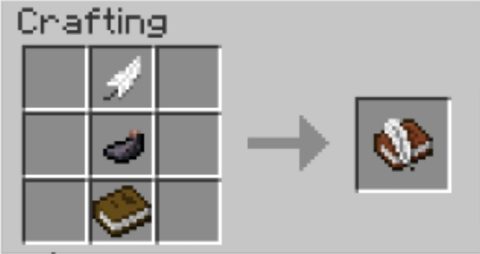 How to make and use a Book in Minecraft - BrightChamps Blog