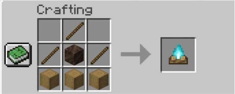 What gamers need to know about Campfires in Minecraft - BrightChamps Blog