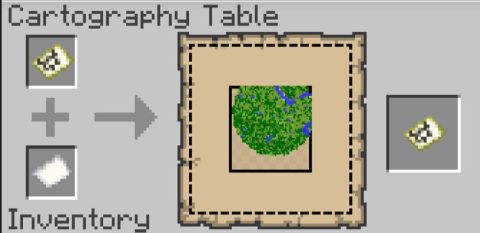 How to Make and Use a Cartography Table in Minecraft - BrightChamps Blog