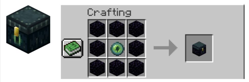 Step by step guide to create Ender Chest in Minecraft - BrightChamps Blog