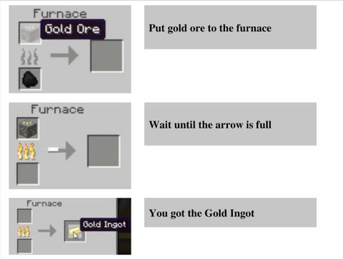 Learn How to Build Rails in Minecraft - BrightChamps Blog