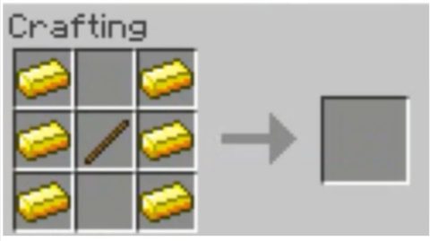Learn How to Build Rails in Minecraft - BrightChamps Blog