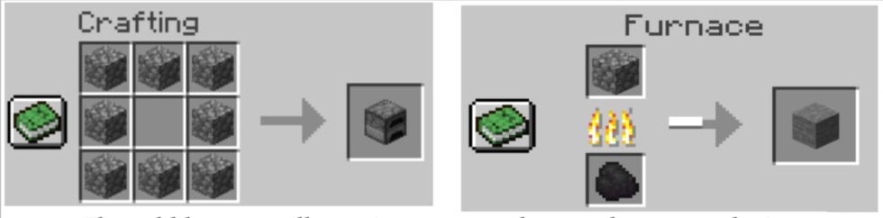 Ultimate Guide to create Stone Bricks in Minecraft - BrightChamps Blog
