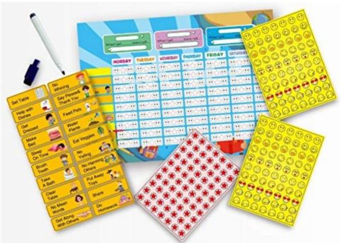 10 Effective behavior charts for kids: The Ultimate Collection ...