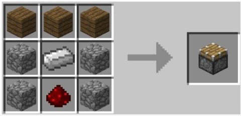 The Ultimate Guide to piston Minecraft: What is Piston Minecraft and ...
