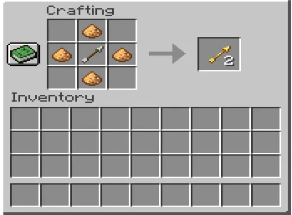 A Complete Guide for Spectral Arrow in Minecraft - BrightChamps Blog